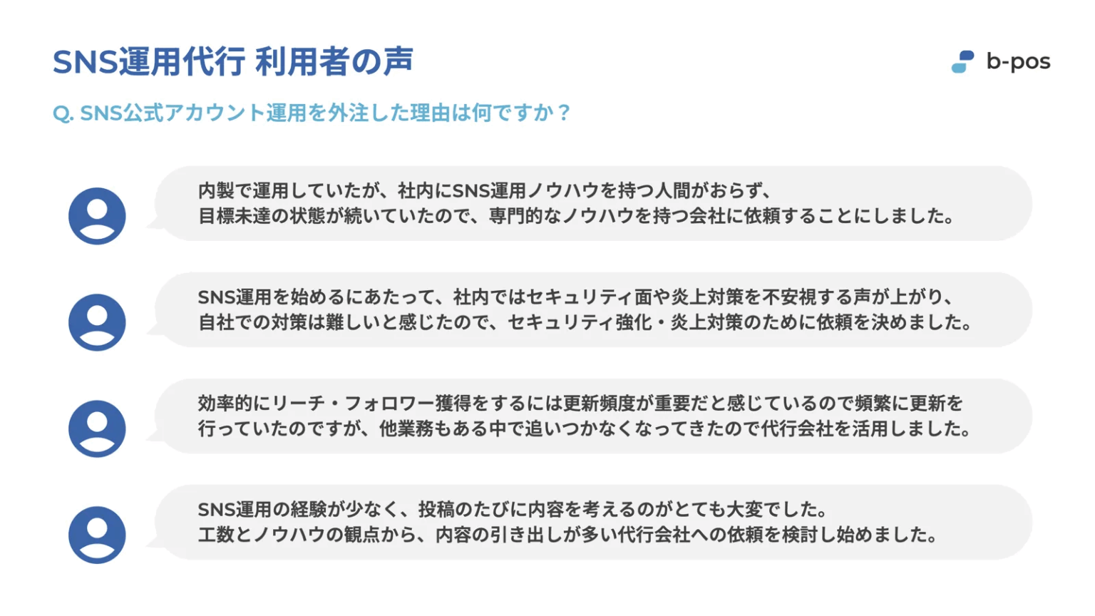 SNS運用代行会社おすすめ24選！成果が出やすい企業の独自調査結果と選び方まで | b-pos（ビーポス）