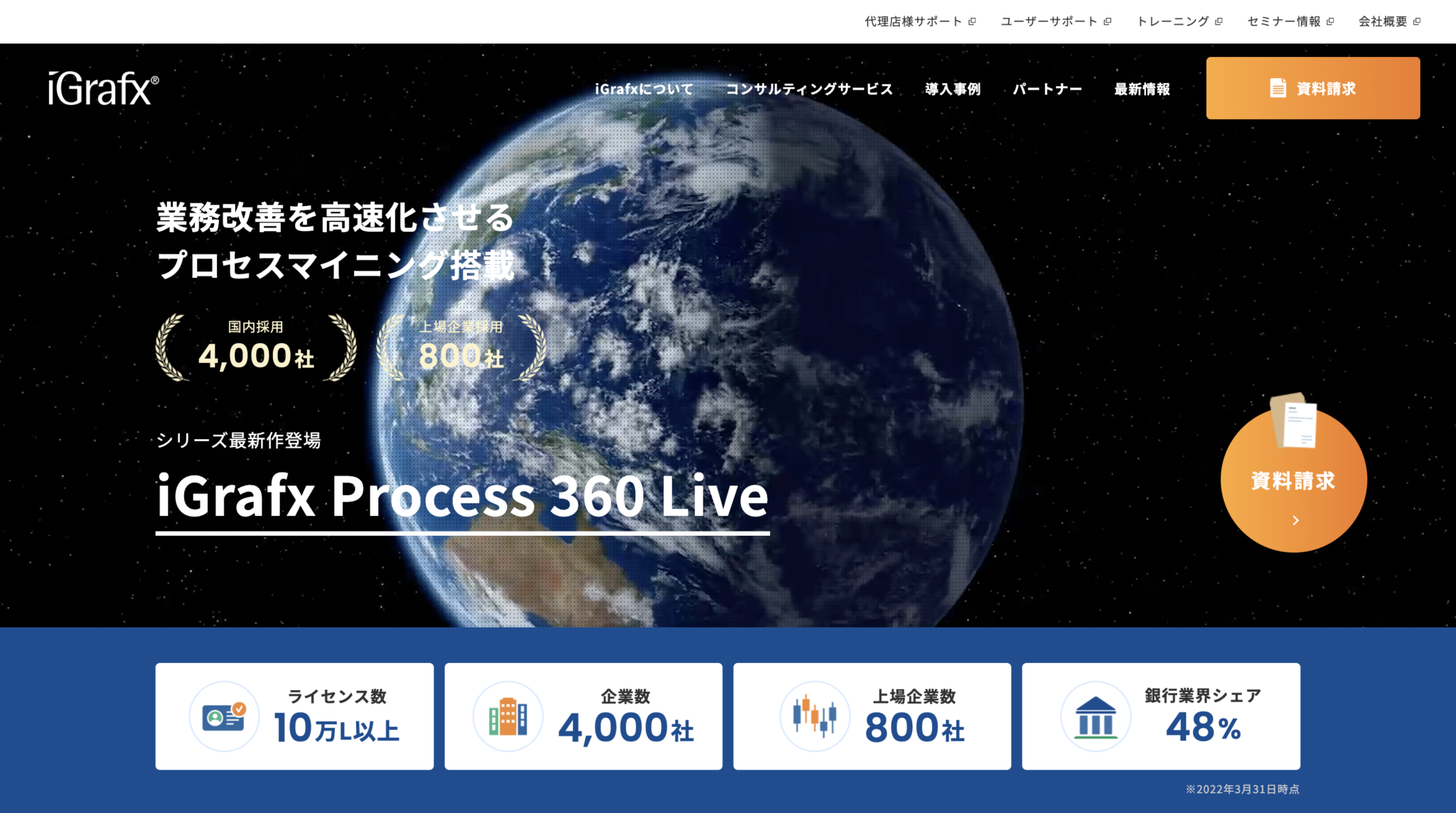BPMツール10選比較。特徴別3種類に分類して紹介【比較表付】 | b-pos（ビーポス）